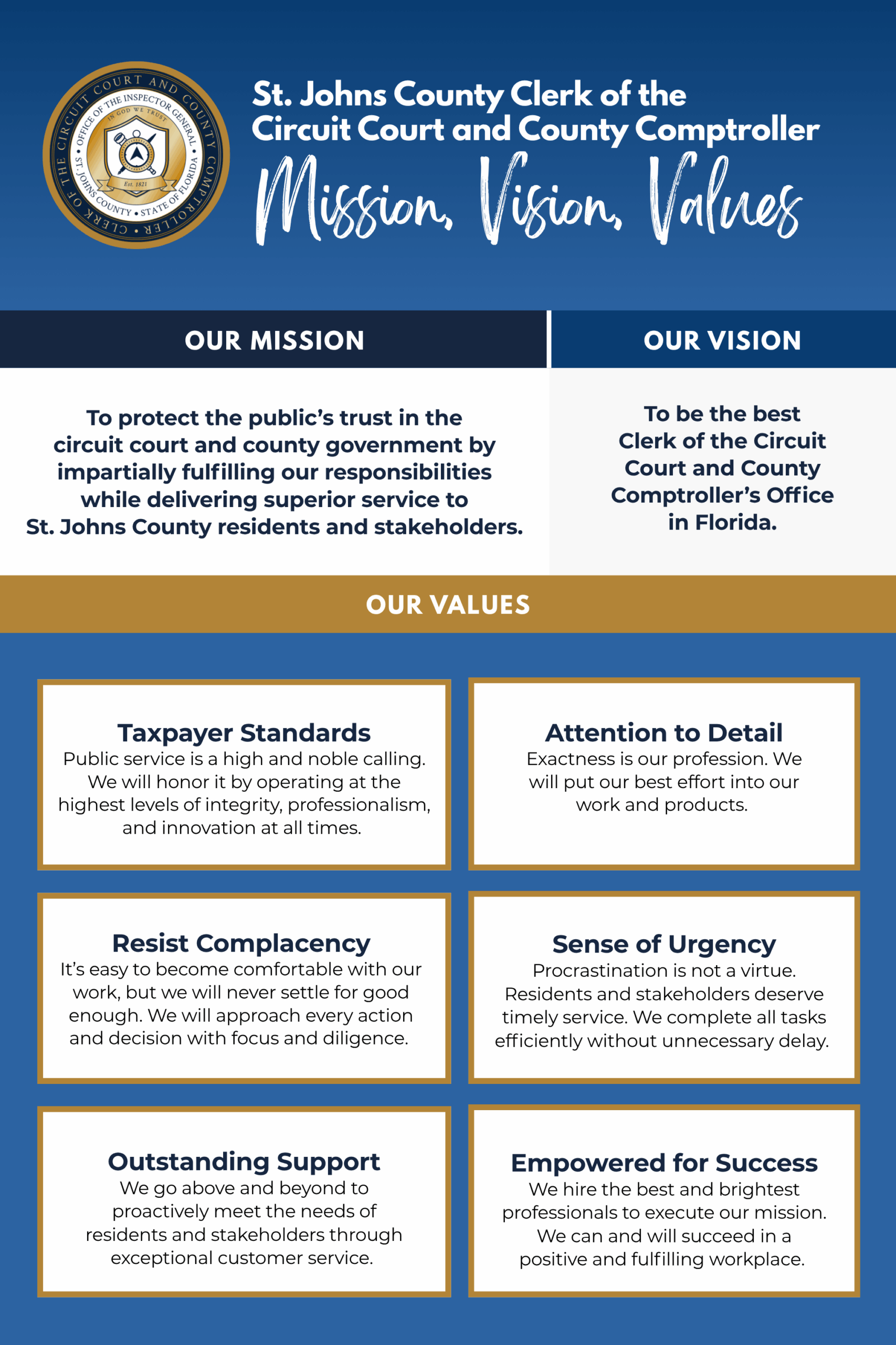 Mission, Vision, Values - St. Johns County Clerk of the Circuit Court ...